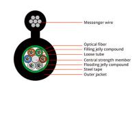 China 2 Core Custom Fiber Optic Cable Aerial Self Supporting Outdoor Single Mode Fibre 2 Km Per Roll for sale