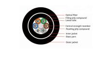 China Duct 24 Core Direct Burial Fiber Optic Cable Single Mode Aerial for sale