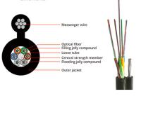 China Roll Outdoor G652D 12 Core Terminating Fiber Optic Cable Self Supporting HDPE Sheath for sale