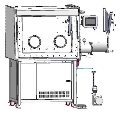 China Controlled Atmosphere Operations Made Easy With Our Inert Gas Glove Box for sale