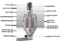 China SYB Vertical Pressure Leaf Filter with 30 ㎡ Filtration Area for Edible Oil Cleaning for sale