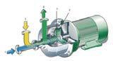 China LHB Centrifugal Mixing Pump Integrated Mixing & Conveying 30-600T/D for Edible Oil Refinery Line for sale