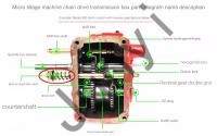 China Farms Gear Box Transmission 2024 Accessories for Zhongshen Weima Agricultural Machinery for sale