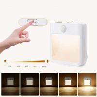 China 40000 Hours Working Time LED Night Light with Motion Detection and Frosted Glass Design for Bedrooms and Corridors for sale