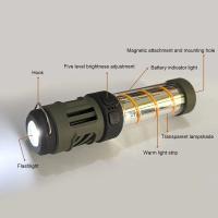 China Portable Mosquito Repellent LED Night Light with 5000K Daylight and 15000 Hours Working Time for Camping and Tent for sale