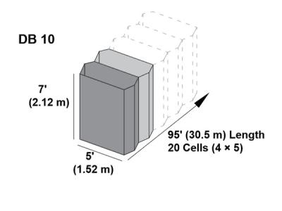 China MIL10 2.13x1.52x30.5m Zinc-Aluminum Alloy Steel Wire Hesco Barrier with 20 Cells for sale