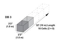 China MIL 3 1.0m x 1.0m x 10m Zinc-Aluminum Alloy Hesco Bastion Barrier with 10 Cells for sale