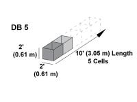 China MIL5 Military Hesco Barrier 0.61m x 0.61m x 3.05m with 5 Cells for Blast Protection and Perimeter Security for sale