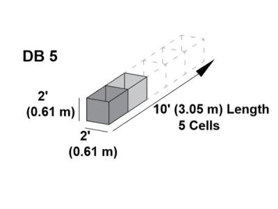 China MIL5 Military Hesco Barrier 0.61m x 0.61m x 3.05m with 5 Cells for Blast Protection and Perimeter Security for sale