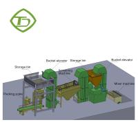 China Automatic NPK Fertilizer Production Line Cow Manure Compost Machinery for sale