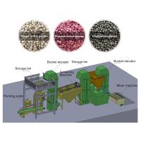 China Automatic NPK Fertilizer Production Line Cow Manure Compost Machinery for sale