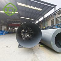 China Rotary Drum Dryer for Chicken Manure Sawdust Sand 1-16 t/h Capacity 300°C Intake Temperature for sale