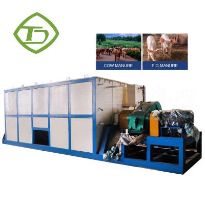China Waste Treatment Aerobic Fermentation Machine 15m³ 30kW for Food Waste to Fertilizer for sale