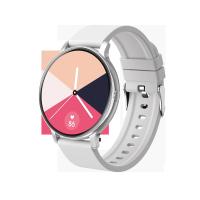 China Hot Selling High Quality HW37 Bluetooth Call Smart Watch for sale