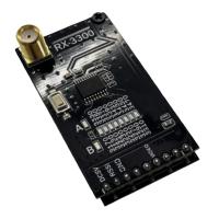 China Industrial-Grade 3.3GHz Video Receiver – 16 Channels 3170–3470MHz for sale