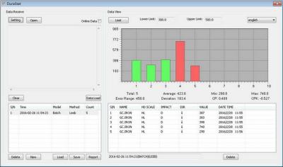 China CE Digital Hardness Tester DuraStat Data Statistics Software for sale