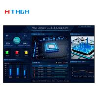 China MTHGH 55 Inch 4K LCD Video Wall Display with 1.8mm Bezel, 500 Nits Brightness for Commercial Advertising for sale