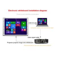 China 86 Inch 20-Point Touch Infrared Touch Screen Interactive Whiteboard with 60 Million Touches Durability for sale
