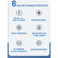 China 55 Inch IR Frame Touch Screen with -30°C to 80°C Temperature Range and 8ms Response Time for sale