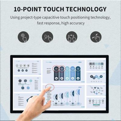 China Wall Mounted Digital Signage with 5000:1 Contrast Ratio and 450 Cd/m² Brightness for Bus Mounted Applications for sale