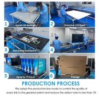China Immersive Touchscreen Demo Board 3840x2160 4K Resolution 1200 1 Contrast Ratio Smart Display Panel for sale