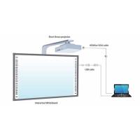 China 86 Inches Smart Interactive Whiteboard with 20-Point Touch and 32768*32768 Resolution for Education and Conference for sale
