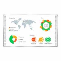 China 86 Inch Intelligent Digital Whiteboard with 60 Million Touch Interactions and Infrared Technology for sale