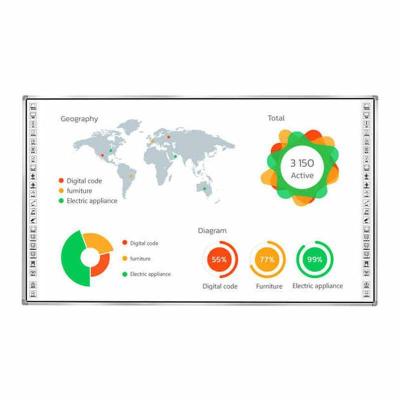 China 86 Inch Intelligent Digital Whiteboard with 60 Million Touch Interactions and Infrared Technology for sale
