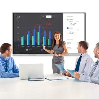 China Interactive Conference Screen with 4K Resolution 40-Touch Points and Android OS for sale