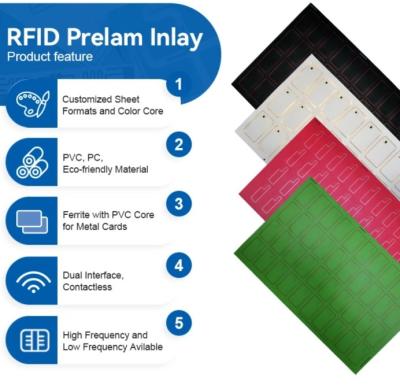 China PVC RFID Smart Card Inlay Prelam Sheets with Fudan FM11RF08 Chip 0.45mm for Card Production for sale