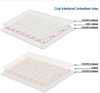 China PVC RFID Card Inlay Prelam Sheet 2X5 Copper Wire Antenna A4 0.45mm for Smart Card Production for sale