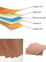China 4mm-6.5mm Thick Customized Size Nano High Temperature Resistant Coating CCL Cushion Pad MKCP-CCL-G1 for sale