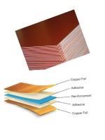 China 4mm-6.5mm Thick Customized Size Nano High Temperature Resistant Coating CCL Cushion Pad MKCP-CCL-G1 for sale