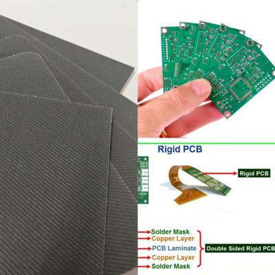 China Buffer And Water Absorption Standard Rigid Printed Circuit Board PCB Cushion Pad MKCP-PCB-G2 for sale