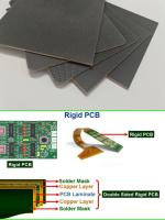 China Buffer And Water Absorption Standard Rigid Printed Circuit Board PCB Cushion Pad MKCP-PCB-G2 for sale