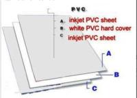 China Inkjet Printable PVC Non Lamination Sheet Set - 0.58mm, 0.76mm, 0.96mm Thickness Options for Card Production for sale