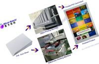 China 0.10-0.85mm PVC Card Core Sheet for Smart Card Manufacturing - Offset & Silk-Screen Printer Compatible for sale