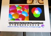China 0.15mm A4 Inkjet Printable Pvc Plastic Sheet for sale