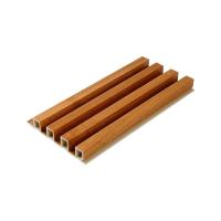 China Fireproof Insulated Nano Sheet WPC Wall Panel for Indoor Decoration and Protection for sale