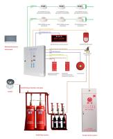China Power Station FM200 Fire Alarm And Fire Fighting System for sale