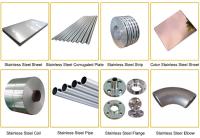 China 410 Stainless Steel Coil Sheet 1000mm-6000mm Length 0.5mm-3mm Thickness for Transport Industry for sale