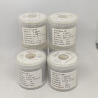 China Pure 0.025mm Nickel Wire Ultra Thin Nickel Wire Np2 For Mesh Screens for sale