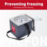 China Professional Vaccine Cold Box With Ice Pack Configuration For Pharmaceutical Transport Optional Temperature Display For Medical for sale
