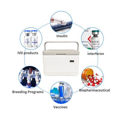 China Temperature Sensitive Medical Cooler Box 8liter Cool Medicine Box for sale
