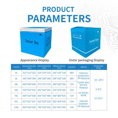 China VIP Insulation Cold Box Vacuum Insulated Panel With ≥50mm Insulation Thickness Stainless Steel Liner And PCM Ice Packs Keep  -25 To -15°C And 2 To 8°C, for sale