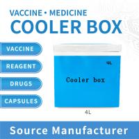 China 56Liters Insulation Thickness Cold Storage Box With 72hrs Insulation Performance Long Cold Time Box for sale