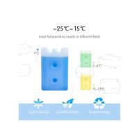 China Phase Change Material PCM Ice Pack Eutectic Plates In Different Sizes With OEM/ODM Support For 2-8°C Temperature Control for sale
