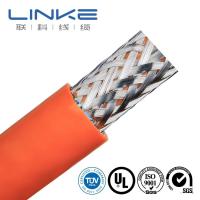 China Waterproof XLPE Insulated 1200A EV Charger Cable for High Voltage Electric Vehicle Charging for sale