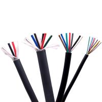 China 3034/0.20 Structure Multi Core Flexible Power Cable Electric Wire for Easy Maintenance for sale