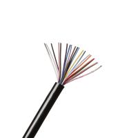 China Silicone Harness Wire EV Charger Cable for sale